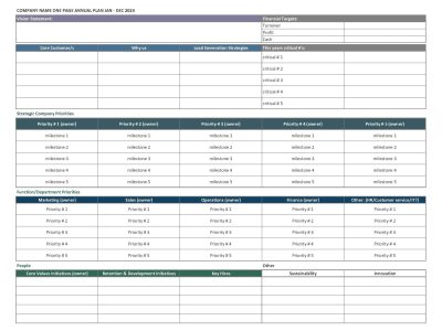 One Page Annual Plan - Marco Soares